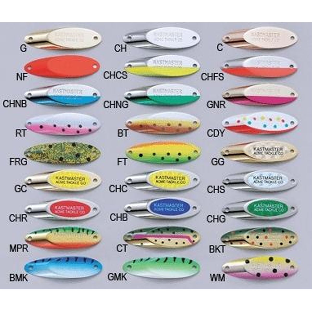 How To Use A Kastmaster To Catch Trout – More Trout